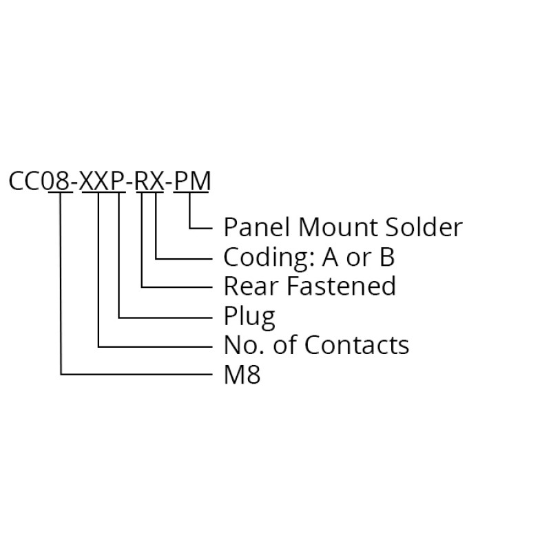 CC08-XXP-RX-PB - M8 Rear Fastening Plug (A and B Code)